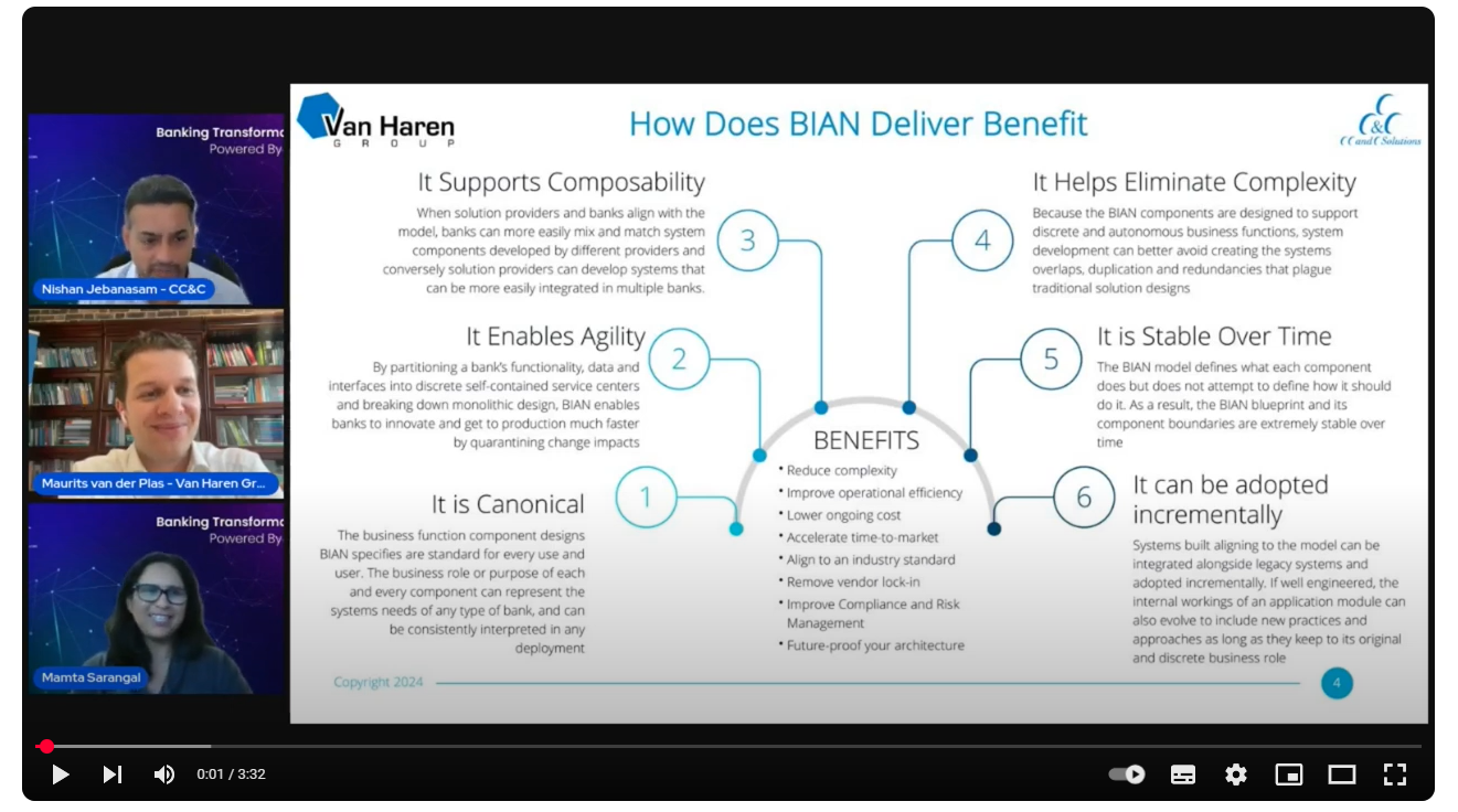 Why BIAN is being applied in organizations and where to start!